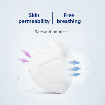 Kn95 Disposable Facial Mask With Large Stock ,3 Days Delivery Time Mask ...