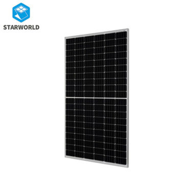 Buy Wholesale China Best Price Solar Panel 300 320 340 Watt ...