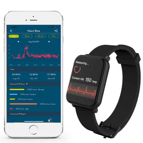 Buy Wholesale China Fashion Square Spo2 Watch Smart Watch With Blood ...