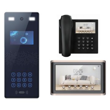 Bulk Buy China Wholesale New Video Interphone For Building Ip Doorphone ...