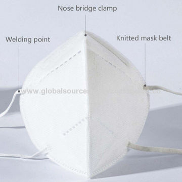 Buy Wholesale China En149:2001+a1:2009 Ffp2 Particulate Respirator N95 & N95, Kn95, Protective ...
