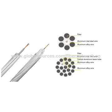 Buy Wholesale China 12,24,36,48 Cores Stranded Stainless Steel Tube ...