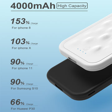 Buy Wholesale China 3 Connectors For All Phones Power Bank New Design ...