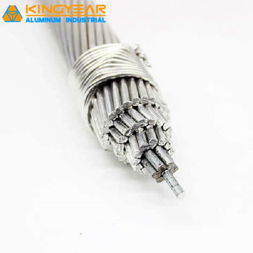 China ACSR AW CONDUCTOR ( aluminum clad steel wire reinforce ACS wire ...