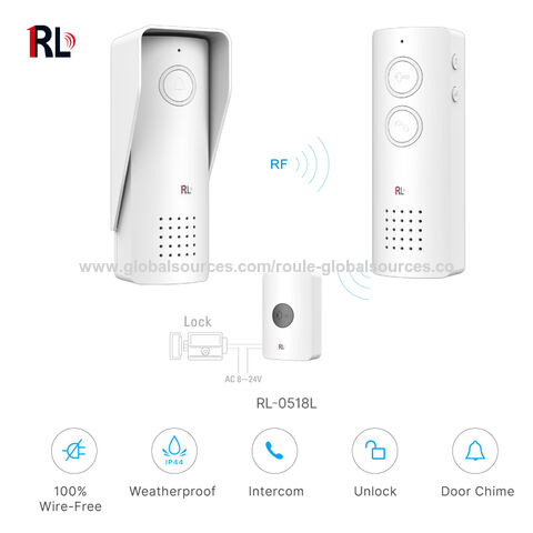 Manufacturer Wireless Digital Intercom System Audio Intercom Audio Door ...