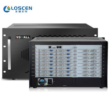 Buy Wholesale China Led Video Processor Hdmi Digital Signal Processing ...