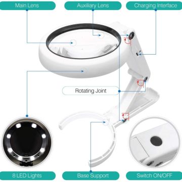 Buy Wholesale China Foldable Desk Led Magnifier Usb Charged Handheld ...