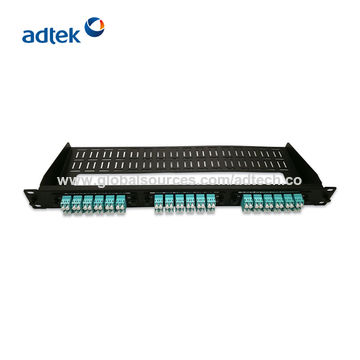 Buy Wholesale China 12 Port Fiber Optic Mpo Mtp To Lc Apc Patch Panel ...