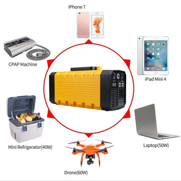 Buy Wholesale China Off-grid Portable Solar Power Generator Hss ...