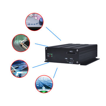 Buy Wholesale China Real-time Video Car Anti Collision Car Gprs ...