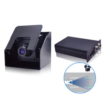Buy Wholesale China Headway Monitoring & Warning (hmw) Collision Sensor ...