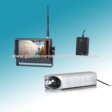 Buy Wholesale China Stonkam 720p 2.4ghz Digital Wireless Magnetic ...