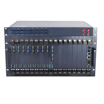 Buy Wholesale China Single Fiber Module Multiplexer Abs Cwdm/dwdm Mux ...