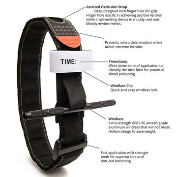 Buy Wholesale China Customized Reusable Military Emergency Surgical ...