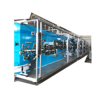 Buy Wholesale China Full Servo Full Automatic Sanitary Napkin Machine ...