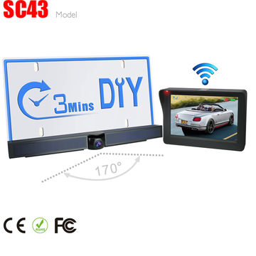 China Wireless Solar power back up plate camera for car on Global ...