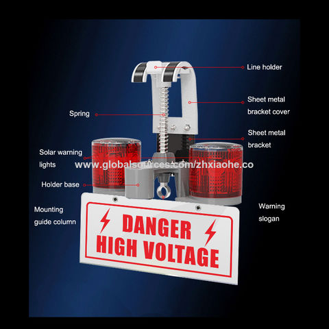 Buy Wholesale China 0.4-220kv Factory Directly Sell Wide Angle Auto ...