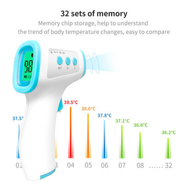 Household Infrared Thermometer Baby Adult Non-contact Temperature Gun ...