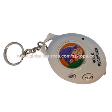 Buy Wholesale China Wholesale Programmable Mini Plush Toy Sound Module ...