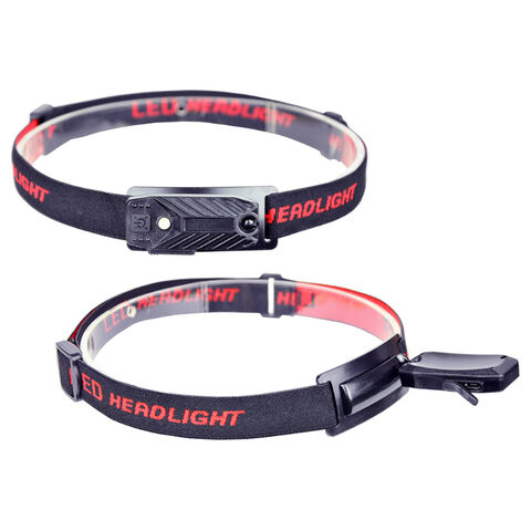 Micro Usb Rechargeable Led Headlamp With Adjustable Head Strap. Ipx4 ...