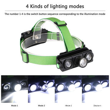 USB Rechargeable High Light Headlamp T6 4 Modes Flashlight Zooming ...