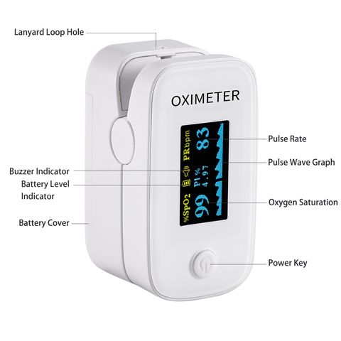ChinaCE FDA Aapproved OLED Yimi life finger tip pulse oximeter on Global Sources