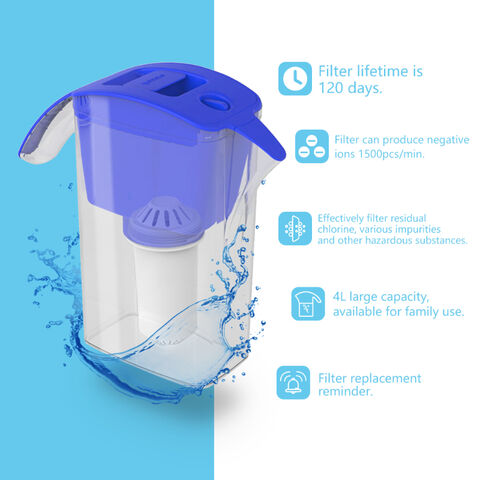 Buy Wholesale China 5 Layer Filter Kettle Pitchers Element Replace ...