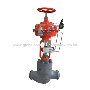 DL-MX Series Recirculation Valve Control Valve, Recirculation Valve ...