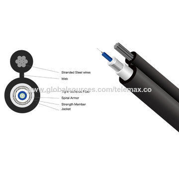 Fig8 Fiber Cable 4C~ 96C Single Mode Armored/non-armored PE jacket ...