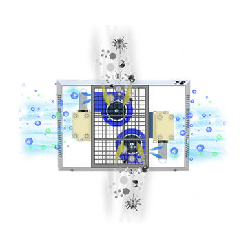 Buy Wholesale China Oem Plasma Ionizer Air Sterilizer Ceiling Public ...