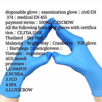 Disposable CE FDA 510k medical nitrile glove | Global Sources