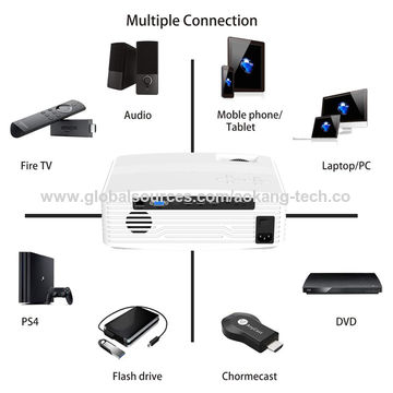 Buy Wholesale China 2020 Wholesale New Smart Mini Portable Led Touch ...