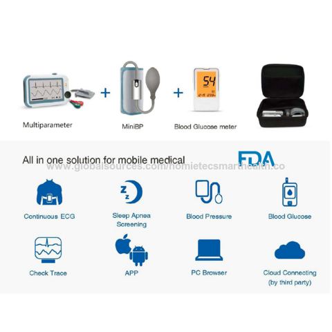 Buy Wholesale China 7-in-1 Smart App. Multi-parameter Health Monitor ...