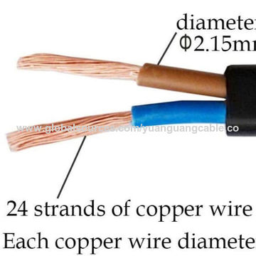 Buy Wholesale China 2 Core Flat Black Pvc Mains Electrical Cable Copper ...