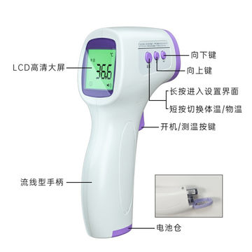Non Contact Digital Lcd Display Laser Infrared Forehead Temperature Gun ...