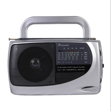 Buy Wholesale China China Factory Supply Custom Cheap Price Portable ...