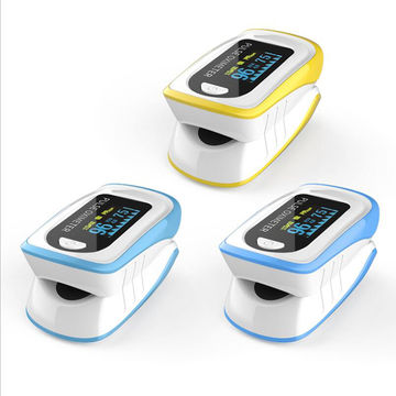 Buy Wholesale China Hot-selling Finger Clip Oximeter Handheld Fda ...