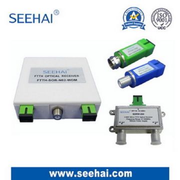 Passive Ftth With Wdm - Explore China Wholesale Passive Optical ...