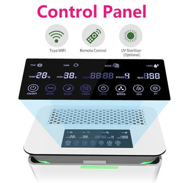 Negative Ion Home Use Uv Sanitizer Lamp Hepa Filter Ultraviolet Air ...