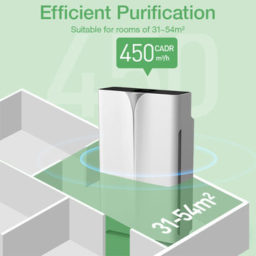 New Portable Small Smart Touch Screen 450 M3/h Hepa Home Air Purifier ...