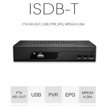 Buy Wholesale China Dvb-t Isdb-t Digital Tv Decoders 1080p & Set Top ...