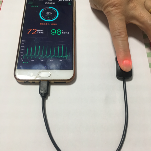 Buy Wholesale China Spo2 Reflective Pulse Oximetry Module To Display ...