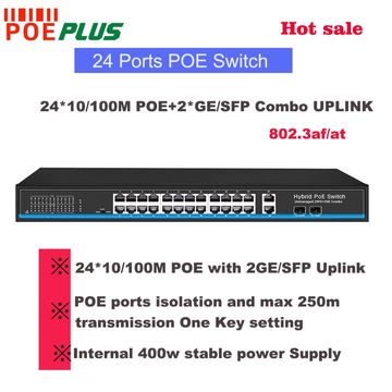24 Ports 10/100Mbps POE switch with 2*100/1000M RJ45+2*Giga SFP combo ...