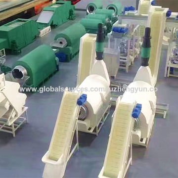 China Manufacturer custom Mechanical Equipment Models, Filler Plywood ...