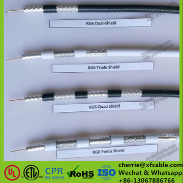 China RG6 COAXIAL CABLE CATV CCTV antenna cable double/Tri-shield/Quad ...