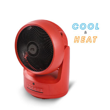 Buy Wholesale Taiwan Mao Sunny Safe Ntc Intelligent Temperature Control ...