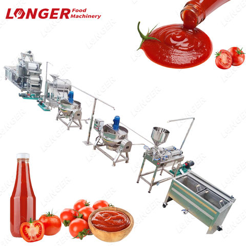 Buy Wholesale China Tomato Ketchup Manufacturing Machine|tomato Paste Processing Equipment ...