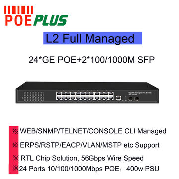 Managed 24 Ports Poe Switch 10/100/1000mbps With 2 Sfp Uplink L2 Full ...