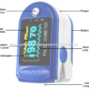 Buy Wholesale China Wholesale Blood Oxygen Saturation Monitor China ...