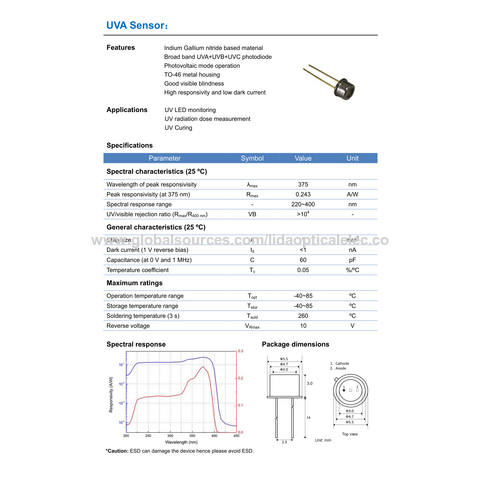 Buy Wholesale China Uva Sensor & Uv Sensor,gan Sensor,gan Sensor,uv ...